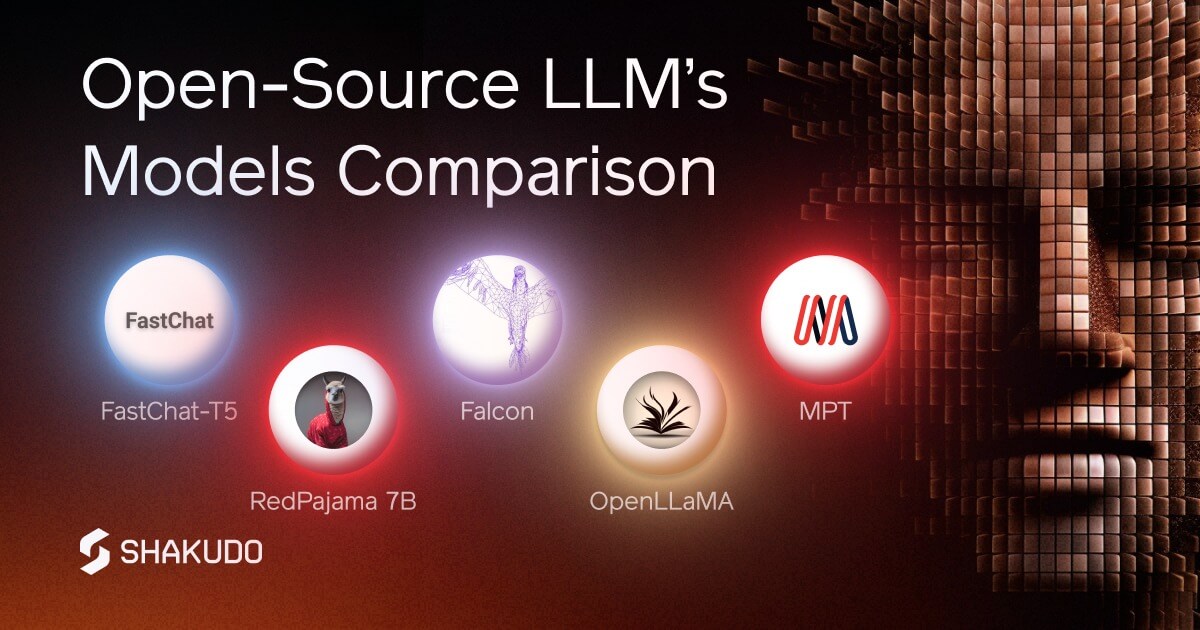 Comparing the Best Open-Source Large Language Models | Shakudo